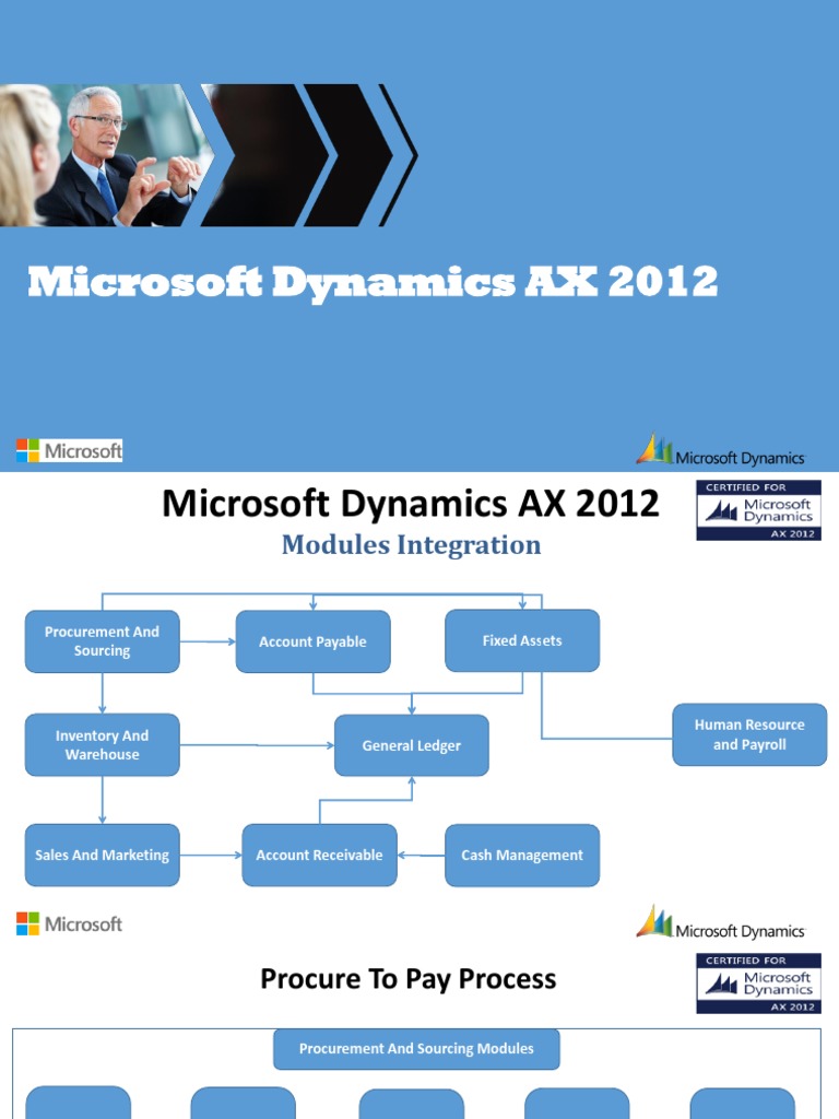 Microsoft Dynamics AX 2012 | PDF | Accounts Payable | Receipt