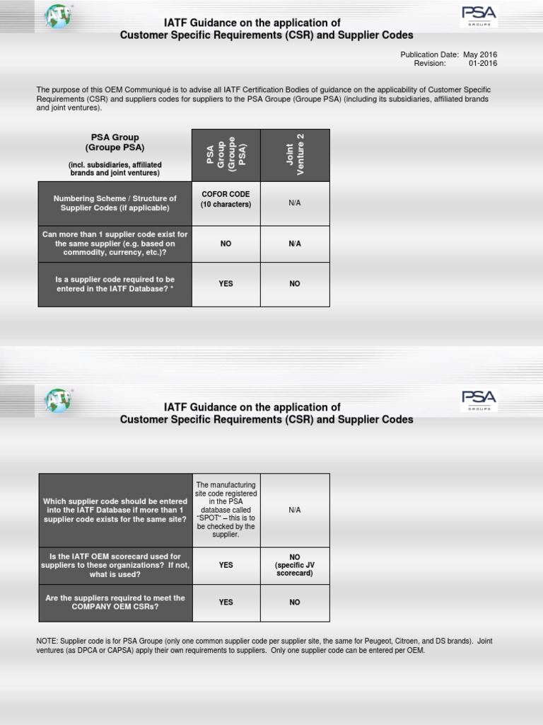 IATF Guidance on CSR for PSA Suppliers | PDF | Joint Venture | Business