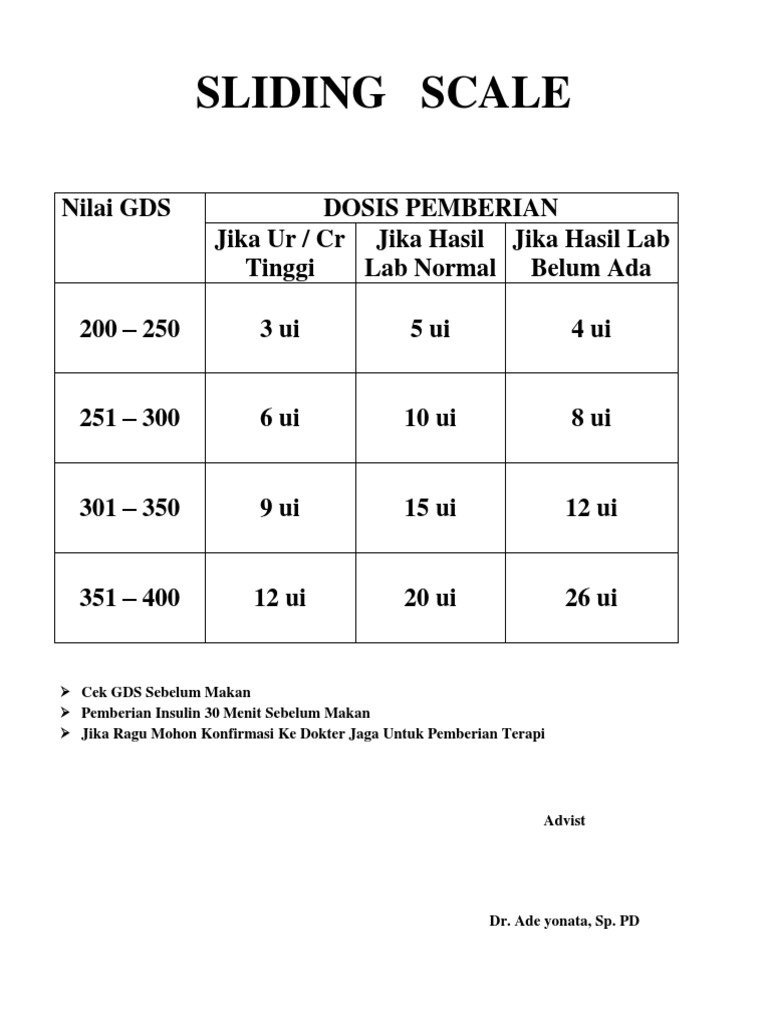 Sliding Scale Insulin Dosis Untuk Pasien Diabetes | PDF