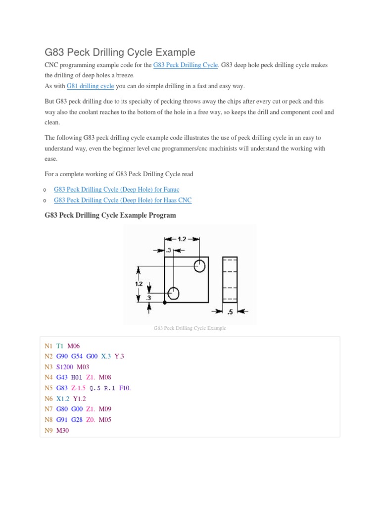 Programe Fanuc | PDF | Numerical Control | Drilling