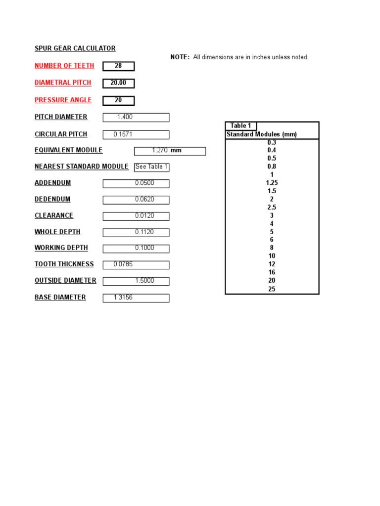 Number of Teeth Diametral Pitch Pressure Angle | PDF