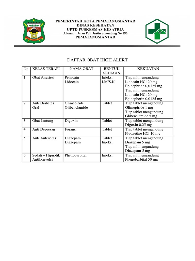 Daftar Obat High Alert | PDF