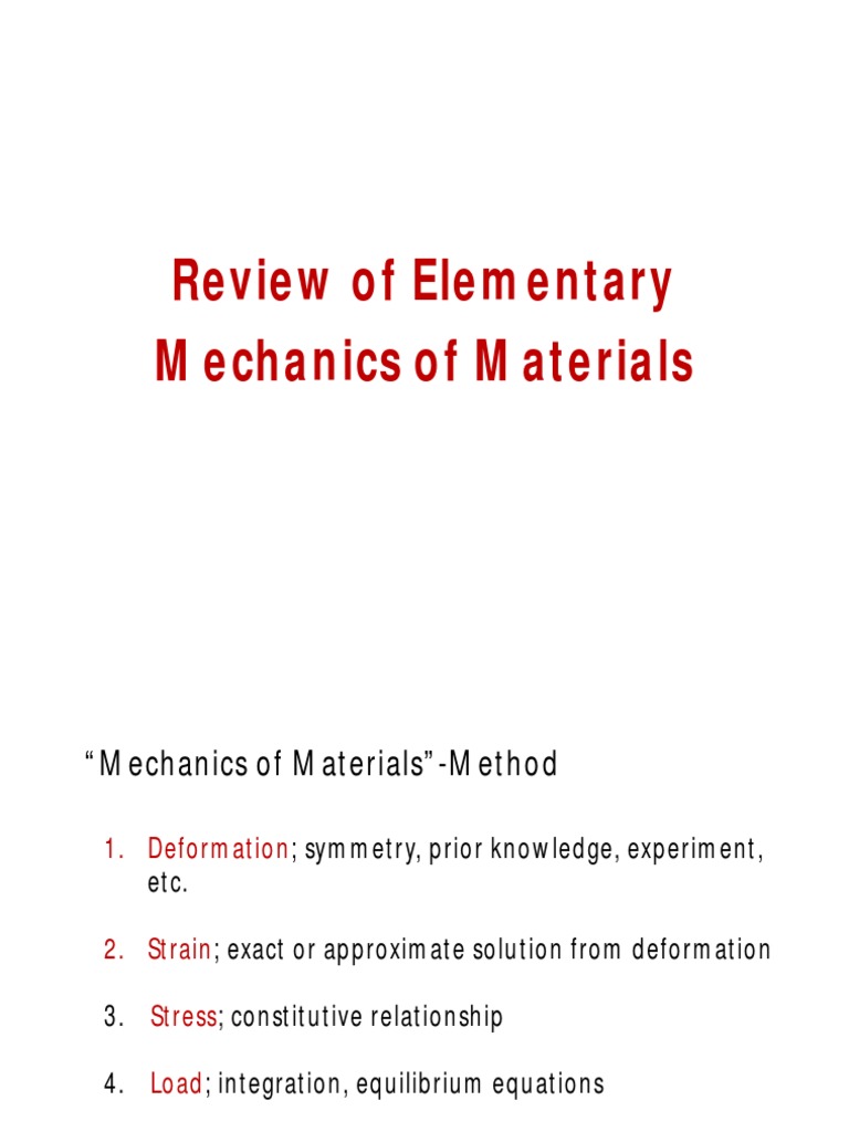 Module 1 PDF | PDF | Deformation (Engineering) | Fracture