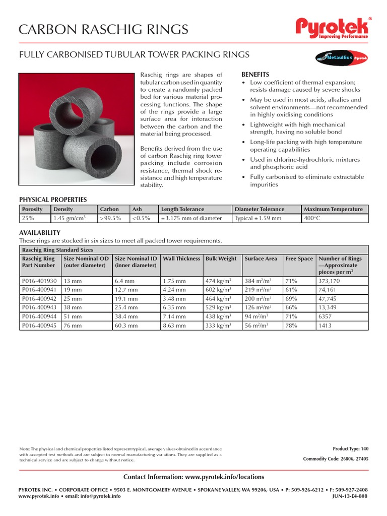 808_-_Carbon_Raschig_Rings_-_E4.pdf | Kilogram | Carbon