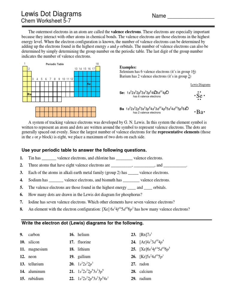 Lewis Dot Diagrams: Determining Valence Electrons and Drawing Electron ...