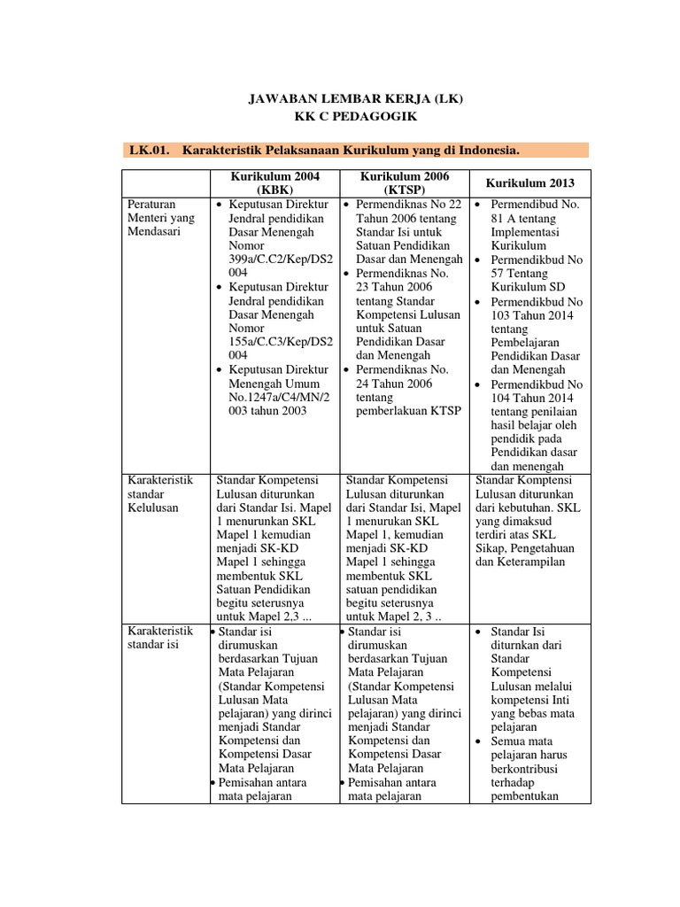 Lk. KK C Pedagogik | PDF | Karier & Perkembangan