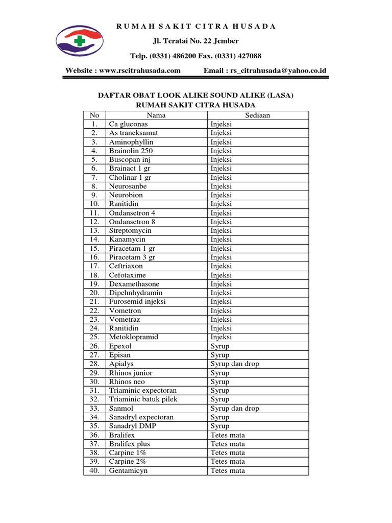 Daftar Obat LASA | PDF