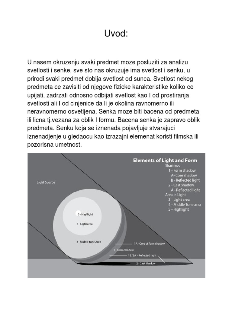 Svetlost I Senka | PDF