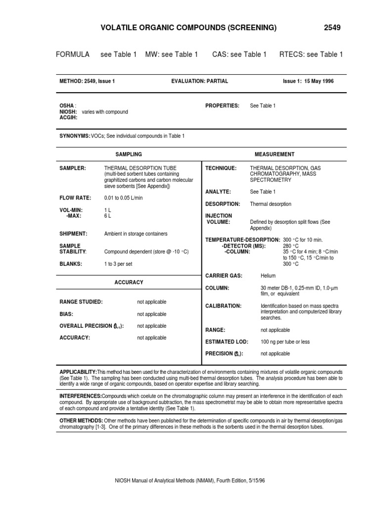 NIOSH 2549 - Compuestos Orgánicos Volátiles PDF | PDF | Gas ...