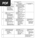 ATLAS Writing Rubrics | PDF | English Language | Evidence