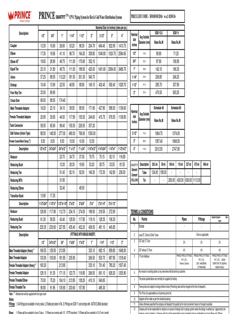 Prince CPVC Pipes and Fittings Pricelist1 | PDF | Pipe (Fluid ...