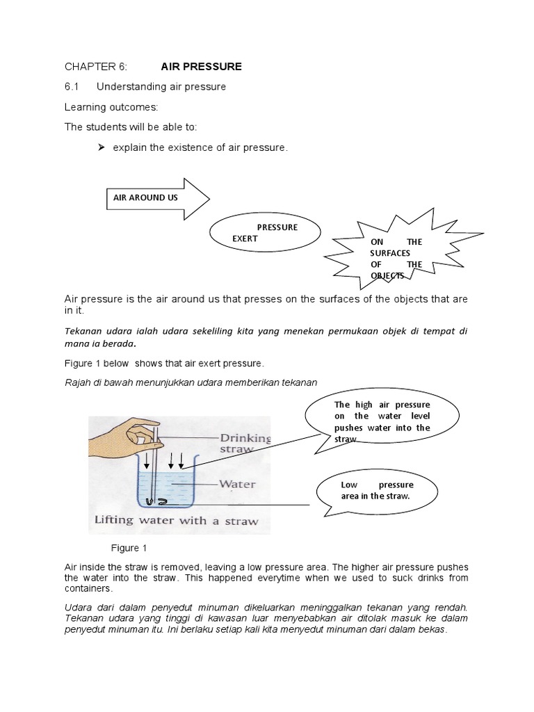 6.1 Understanding Air Pressure Learning Outcomes: The Students Will Be ...