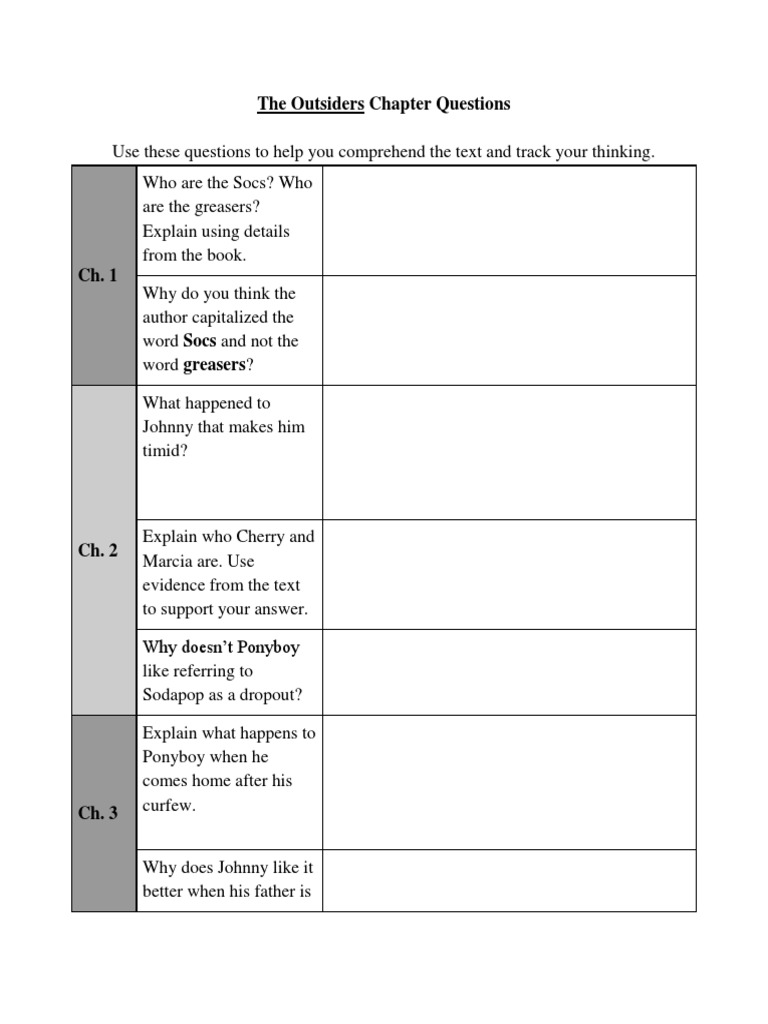 The Outsiders Study Guide | PDF