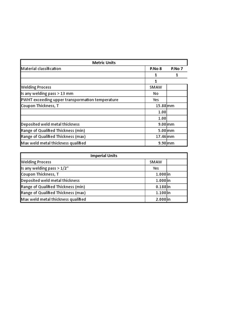 QW-451 Welding THK - June5 | PDF | Welding | Construction