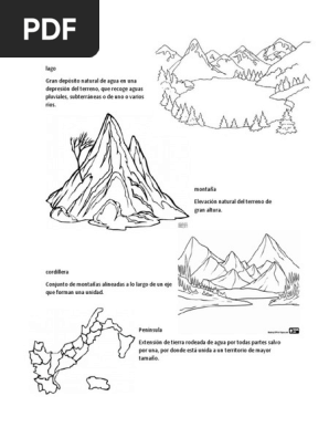 Accidentes Geográficos Para Niños