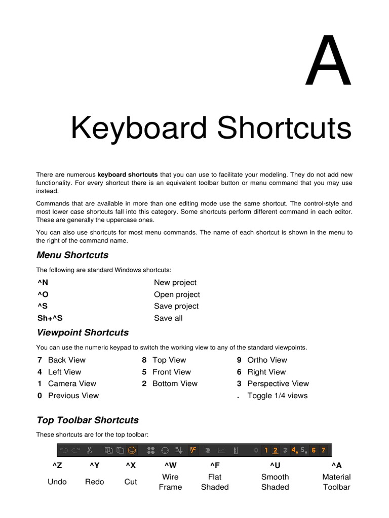 Anim8or Manual Chapter A Keyboard Shortcuts | PDF | Computer Keyboard ...