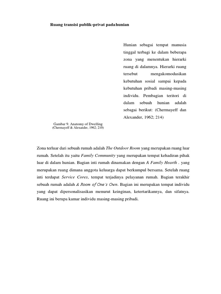 Ruang Transisi Publik | PDF