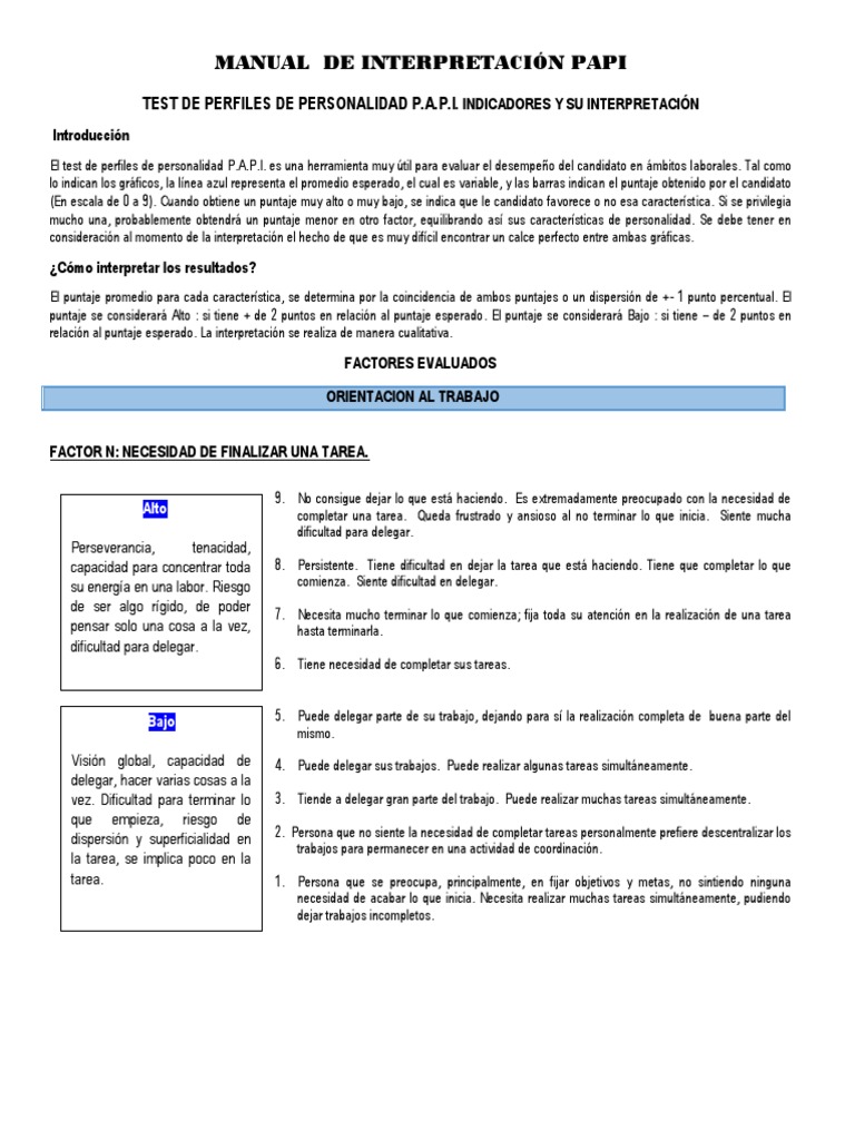 Manual de Interpretación PAPI Maka | PDF | Liderazgo | Toma de decisiones