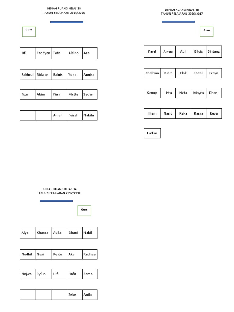 Classroom Layouts for 3A and 3B | PDF