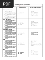 Math Week 2 Q3 | PDF | Lesson Plan | Curriculum