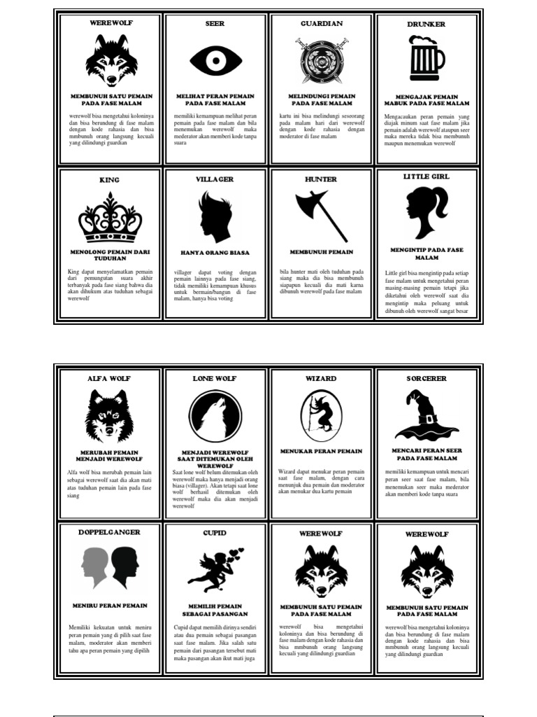 Werewolf Card | PDF