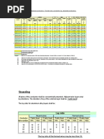 Cable Design Equations-Braid Shield: Braid Picks Per Inch: Braid Angle ...