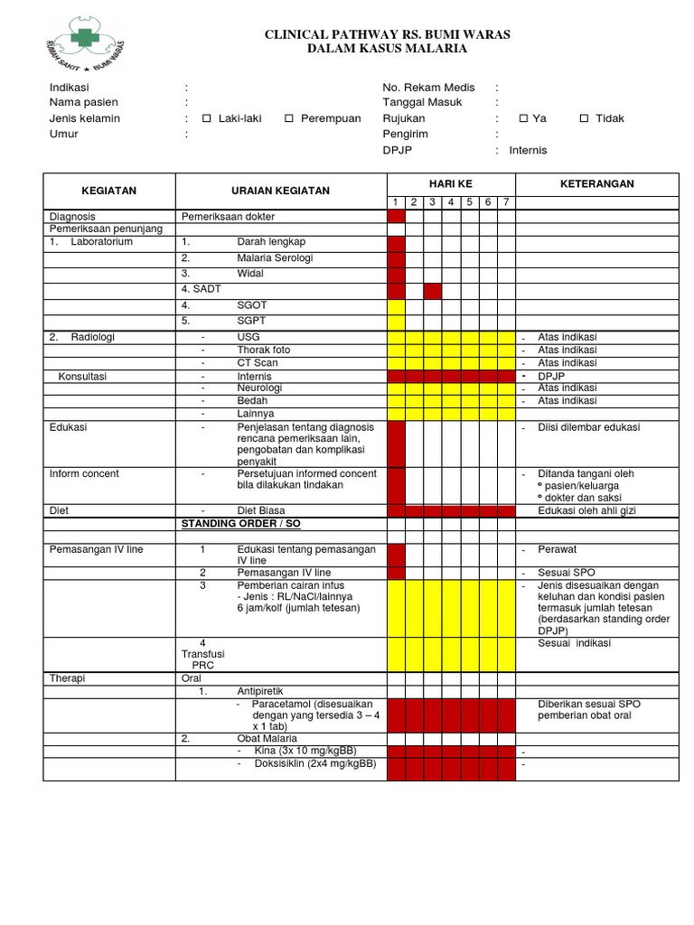 Clinical Pathway Malaria | PDF