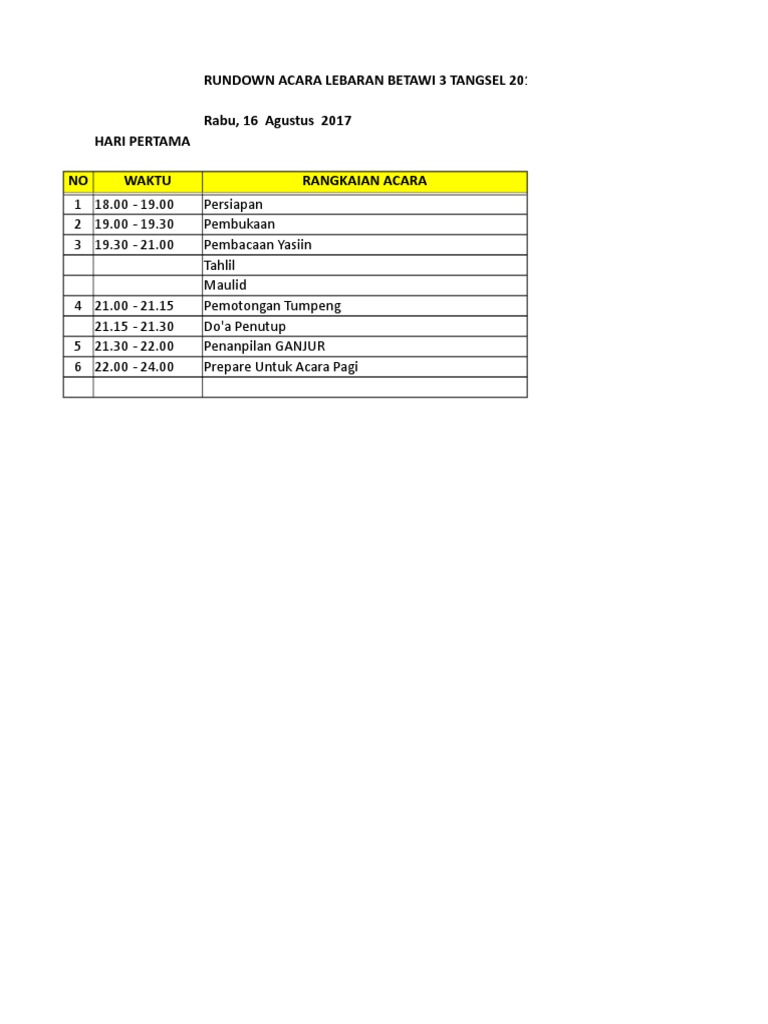 Contoh Round Down Acara 17an | PDF