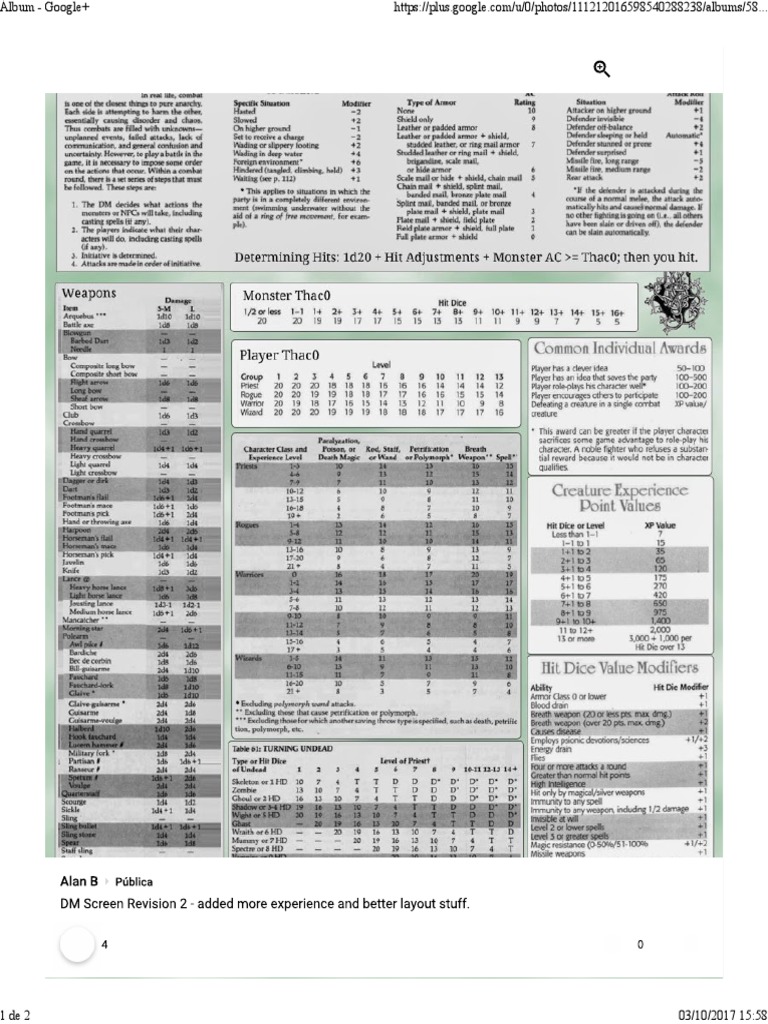 D&D 2nd Edition DM Cheat Sheet | PDF