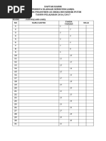 Contoh Daftar Hadir Rapat Dinas Format Excel, Word Dan PDF | PDF