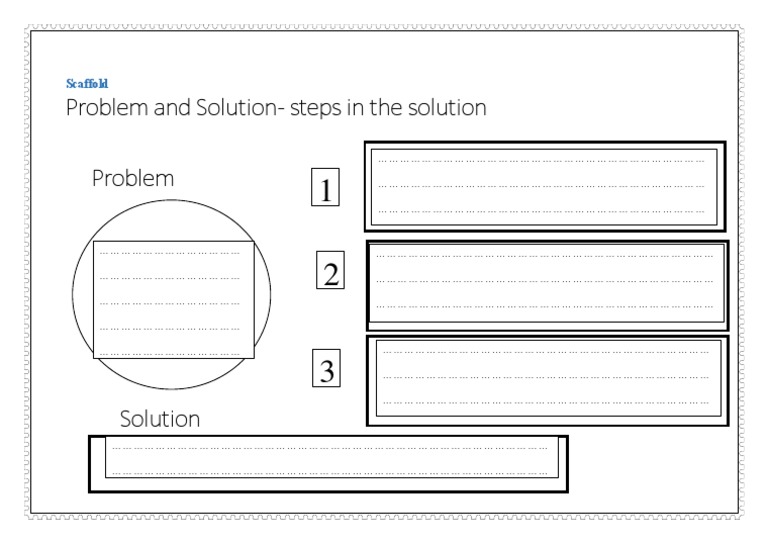 Problem and Solution-Steps in The Solution Problem: Scaffold | PDF ...
