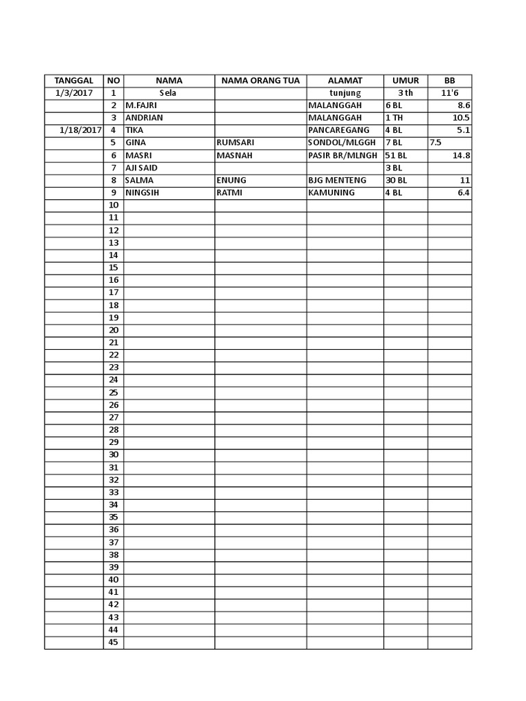 Register Kunjungan Mtbs | PDF