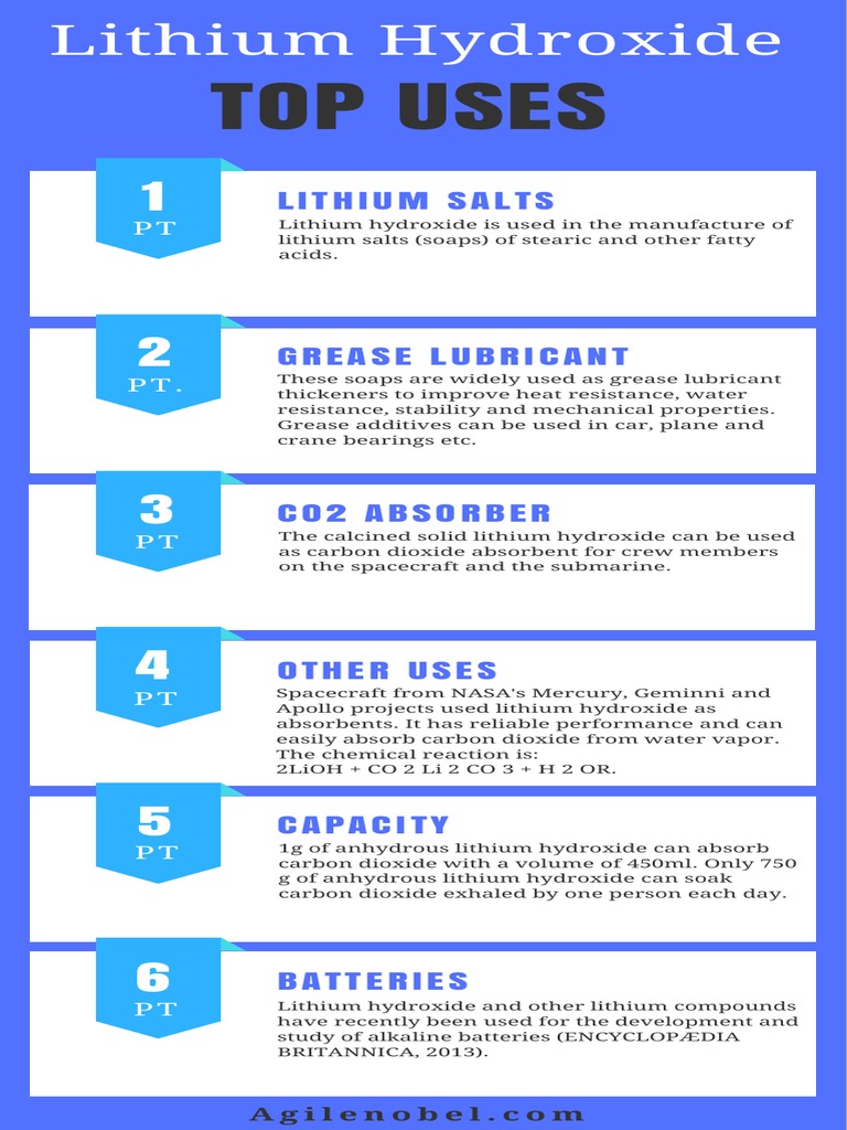 Lithium Hydroxide Uses | PDF