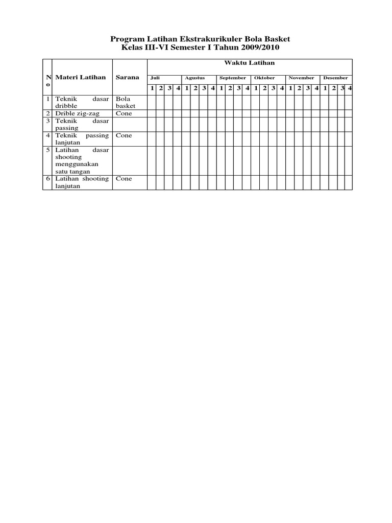 Program Latihan Basket | PDF