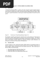 026 - Launching Structures For TBM Tunnelling. Designandpurpose. | PDF ...
