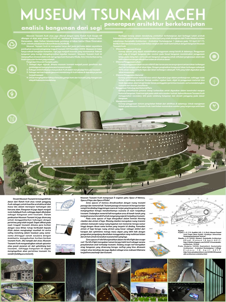 Museum Tsunami Aceh Bagus-Azizah