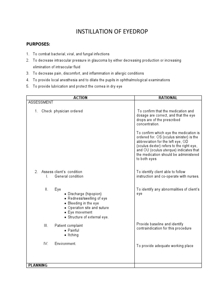 Instillation Of Eye Drops Pdf Infection Health Sciences