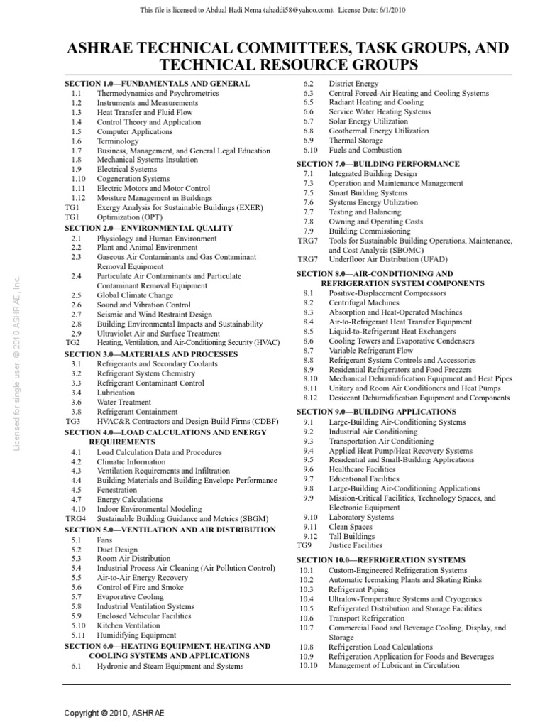 Ashrae Technical Committees, Task Groups, and Technical Resource Groups ...