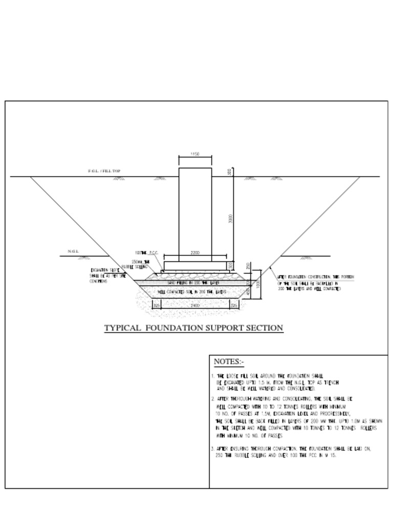 Typical Foundation Support Section: Notes | PDF