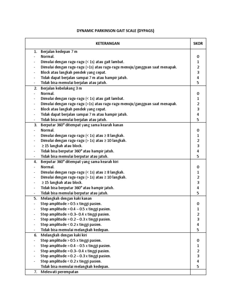 Dynamic Parkinson Gait Scale