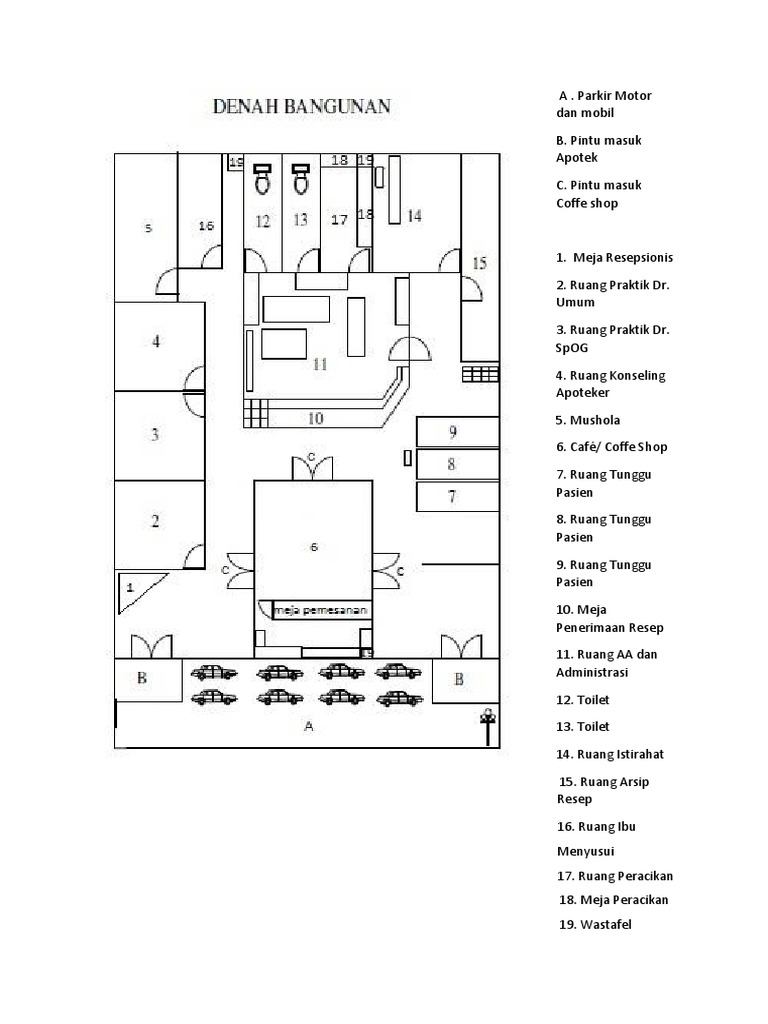 Denah Layout Apotek Modern dan Fungsional | PDF | Pengembangan Diri ...