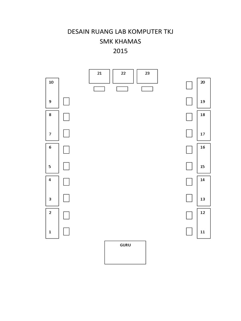 Desain Ruang Lab Komputer TKJ | PDF