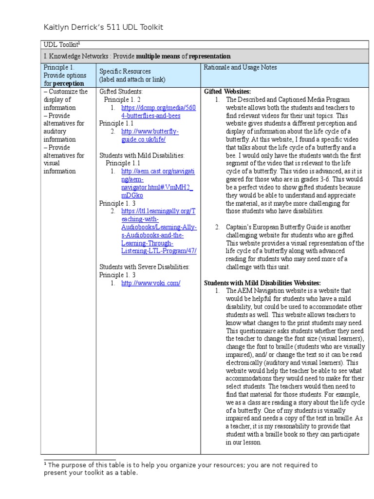 Kaitlyn Derrick Udl Toolkit | PDF | Gifted Education | Homework
