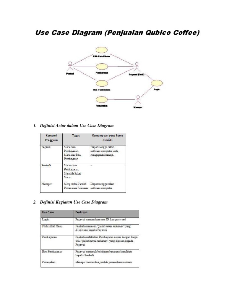 Use Case Diagram & Activity Diagram (Penjelasan) | PDF