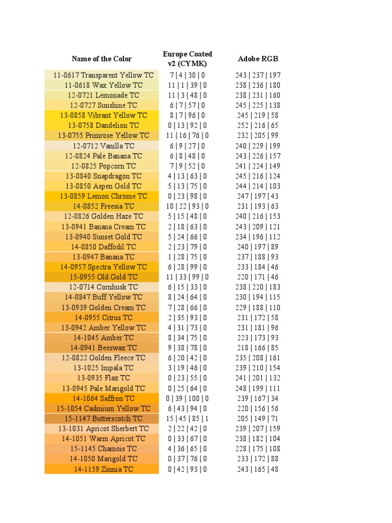 Pantone TC Color Book | PDF | Color | Nature