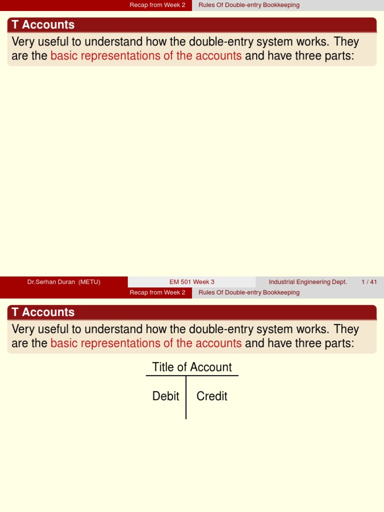 Double-Entry Bookkeeping Overview | PDF | Debits And Credits | Deferral
