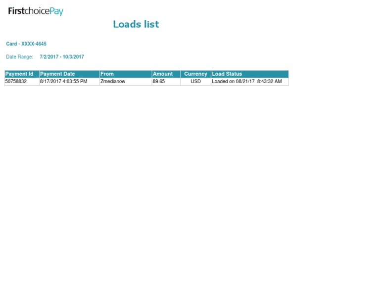 Loads List: Payment Id Payment Date From Amount Currency Load Status | PDF