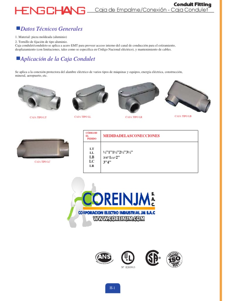Caja Condulet Ovalada Pdf