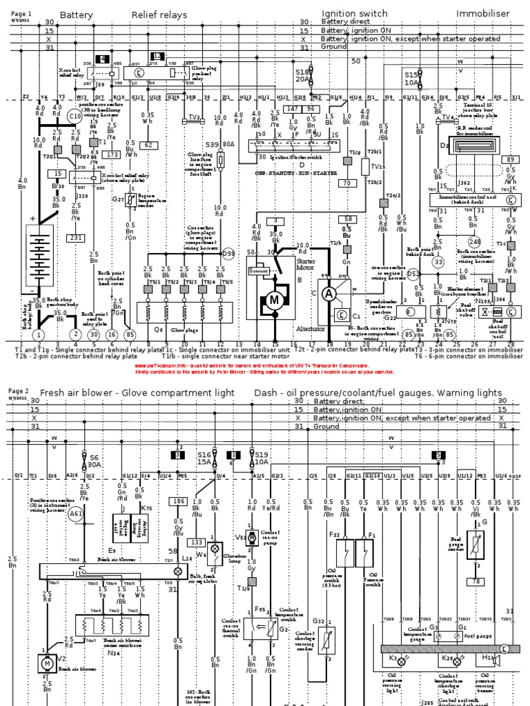 VW T4 Wiring Diagrams Overview | PDF | Automobiles | Manufactured Goods