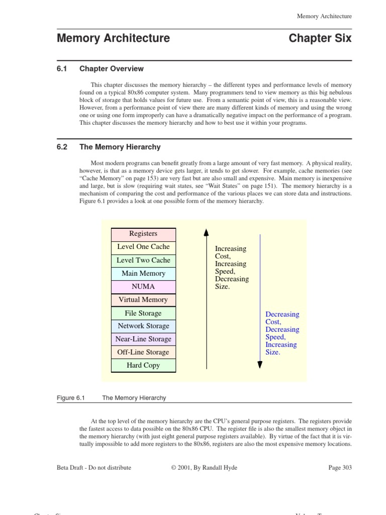 Memor y Architecture Chapter Six | PDF | Cpu Cache | Cache (Computing)